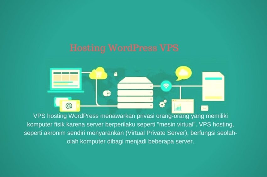 Cara Memilih Hosting Terbaik untuk WordPress (Performa, Kualitas dan Harga)